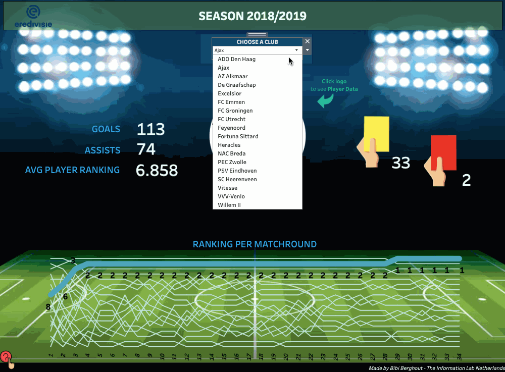 Custom Shapes in Tableau