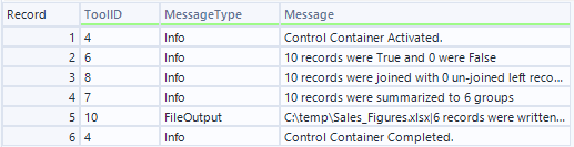 Alteryx 2023.1 - Control Containers explained