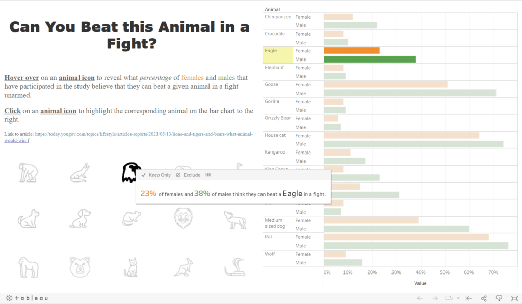How to: Create Interactive Icons for your Tableau Dashboard